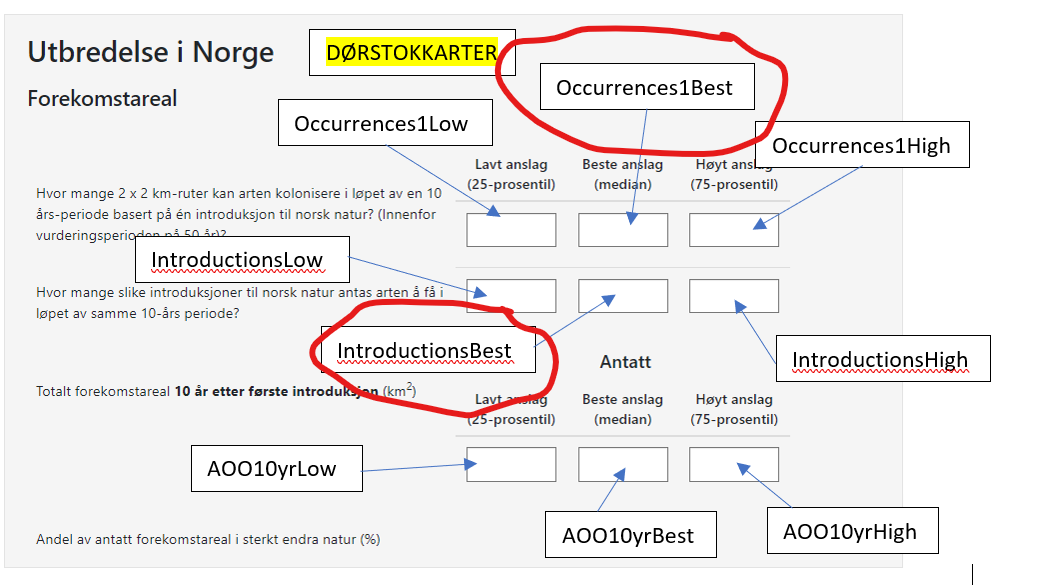 Overføring av verdi fra Bakgrunnsdata/ Utbredelse i Norge , til ...