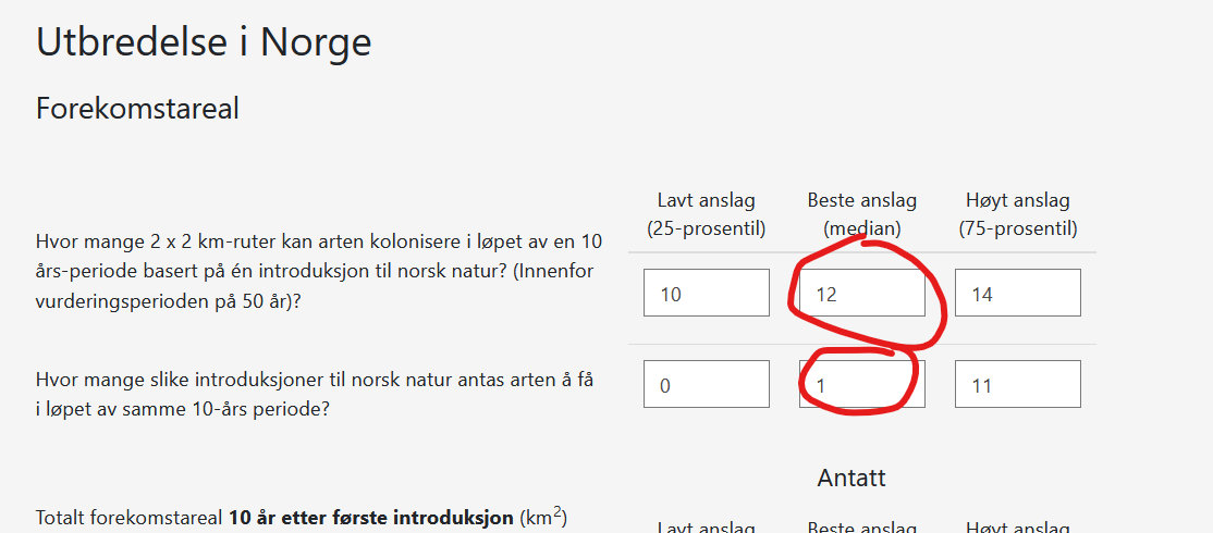Overføring av verdi fra Bakgrunnsdata/ Utbredelse i Norge , til ...