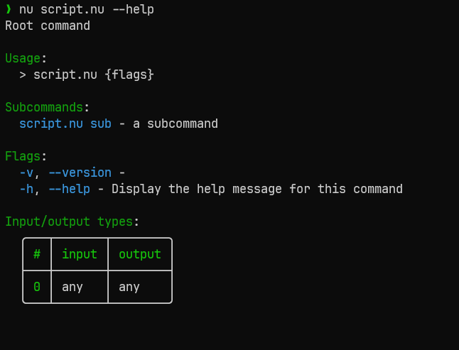 "help main" in a script that has some sort of top level import/use shows the wrong help message ...