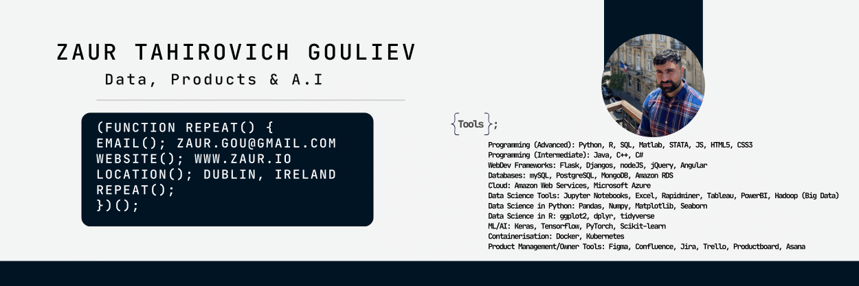 gouliev (Zaur) · GitHub