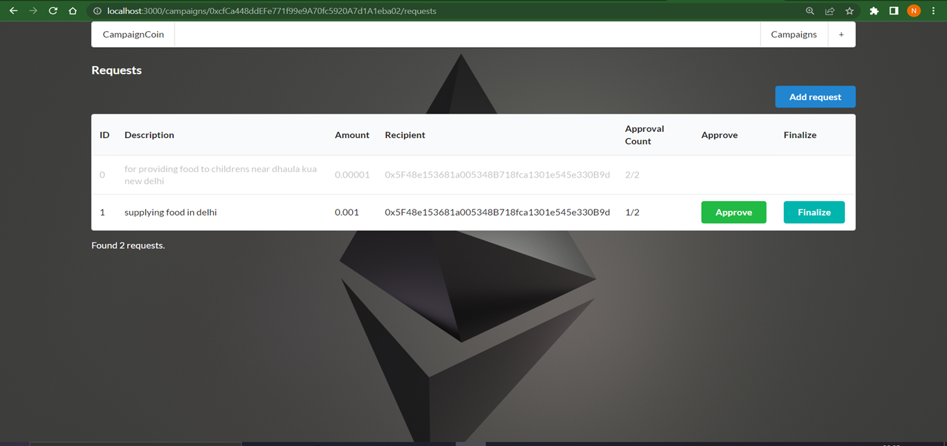 GitHub - navneet-iam/campaigncoin2022