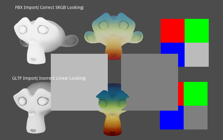 Inconsistent Handling of Vertex Color Data between GLTF and FBX import · Issue #82994 ...