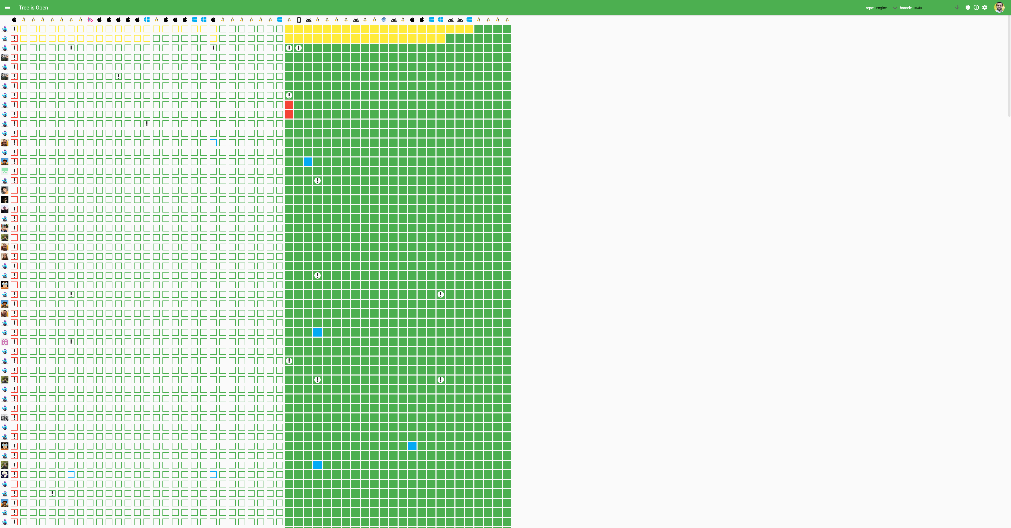 Cocoon Dashboard For Engine Showing Framework Results · Issue 130178 · Flutterflutter · Github