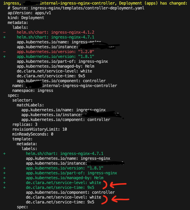 Diffs In Labels On Deployment Template Not Correctly Shown · Issue 967 · Helmfile Helmfile · Github