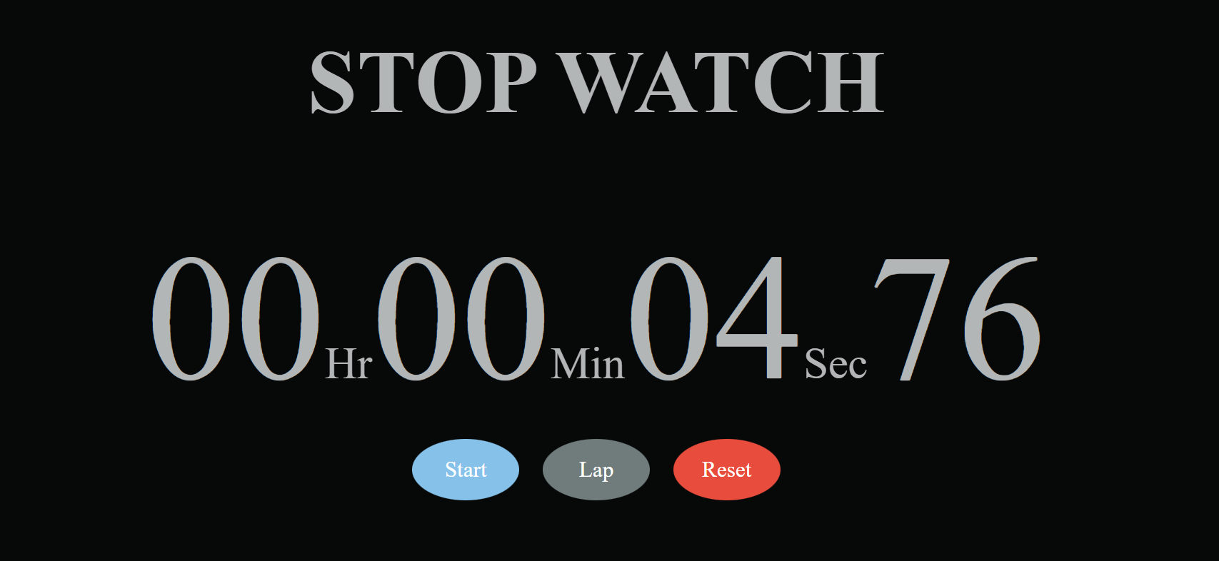 GitHub - shrohit-007/StopWatch