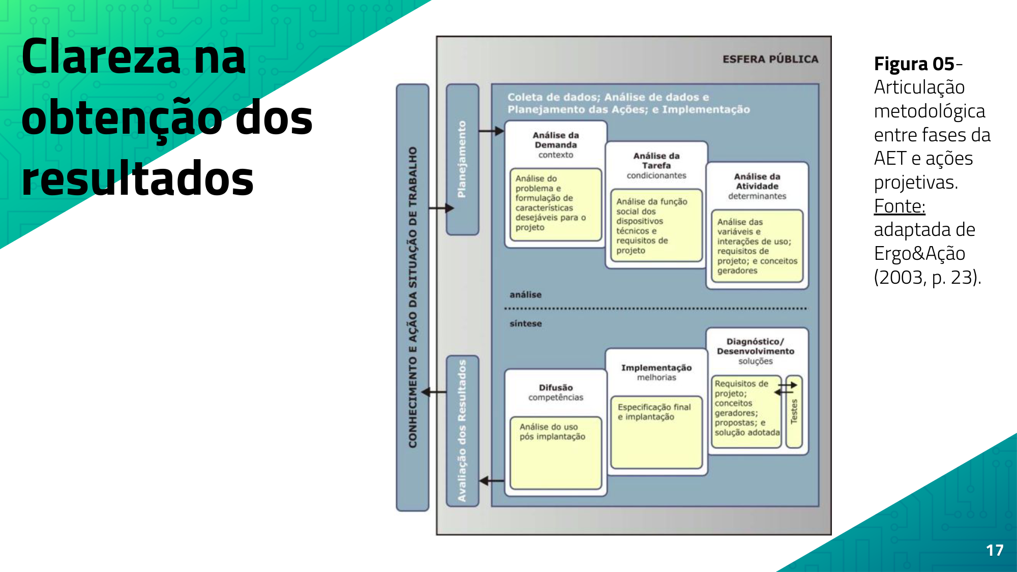 GitHub - gorlando04/Mail-Ergonomy-Analysis: This is a analysis about the Ergonomy of the Mail ...