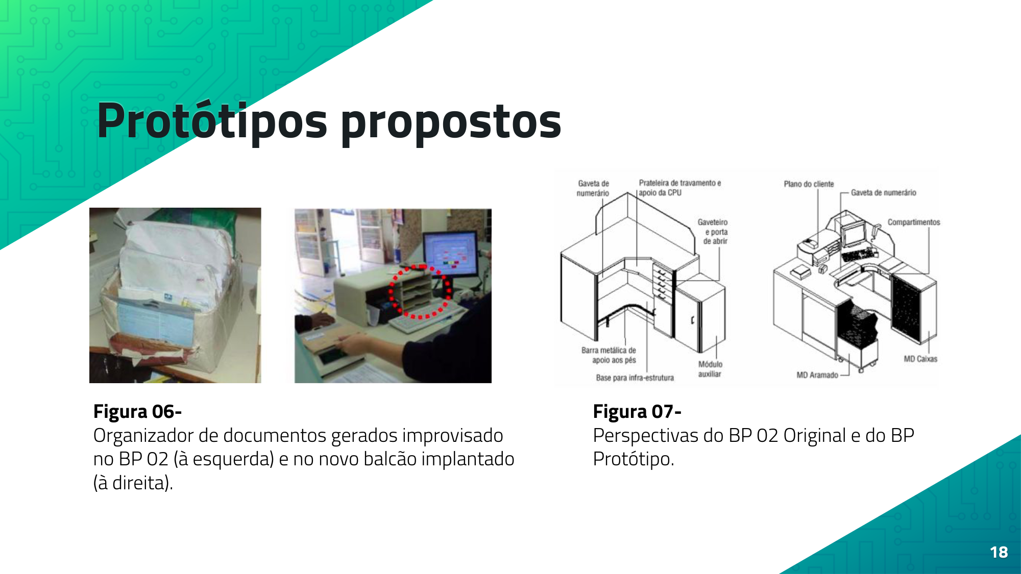 GitHub - gorlando04/Mail-Ergonomy-Analysis: This is a analysis about the Ergonomy of the Mail ...