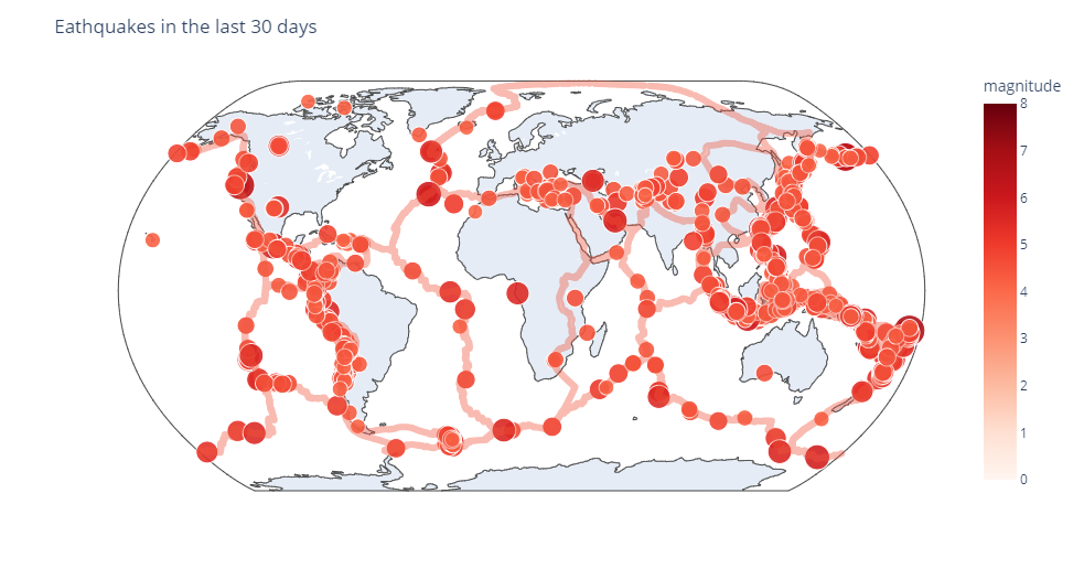 GitHub - sowinskipatryk/Earthquake-Map