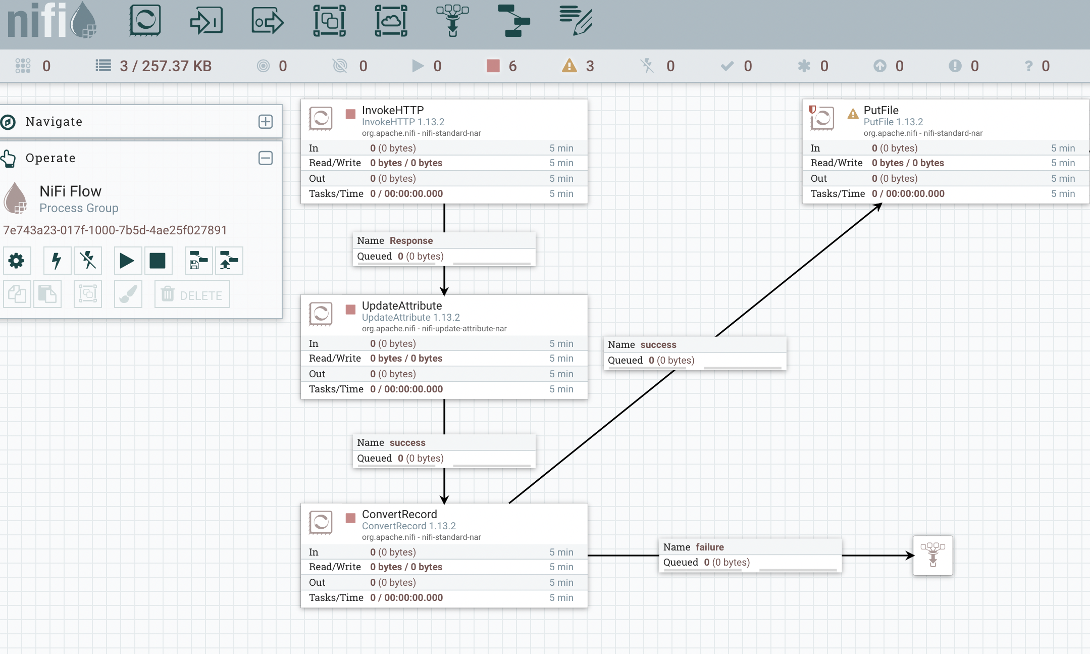 Github Sedaatalaya Sample Exercise With Apache Nifi On Aws Ec2