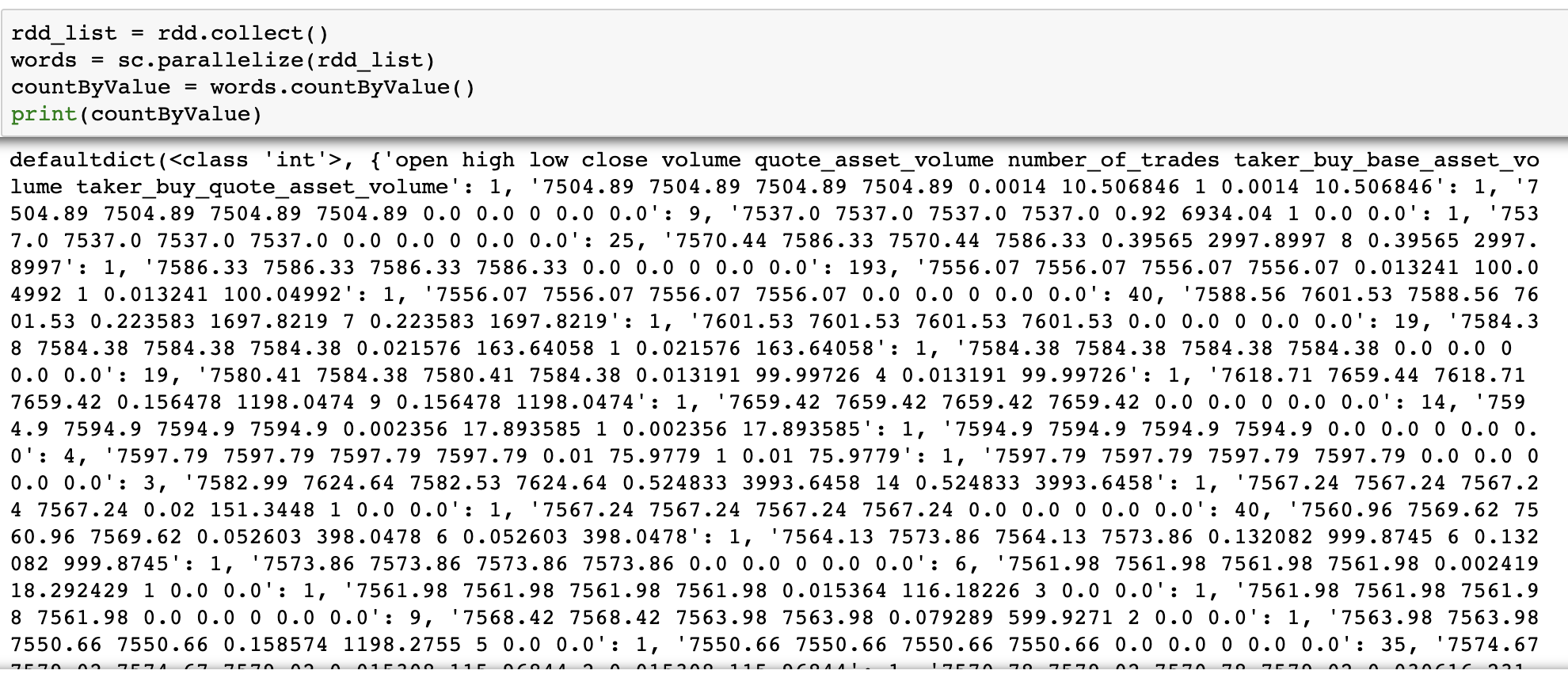Github Sedaatalayrunning Pyspark On Aws Ec2 Through Jupyter Notebook And Rdd Basics Examples