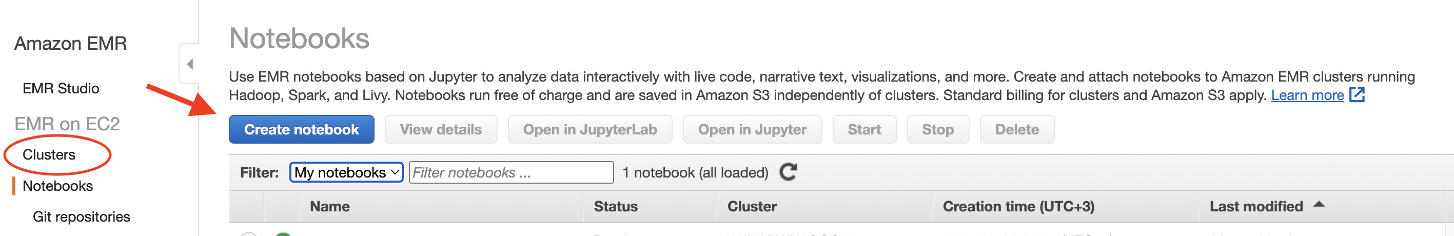 GitHub - sedaatalay/Apache-Spark-Examples-with-Amazon-EMR-and-S3-Services-using-Jupyter-Notebook ...