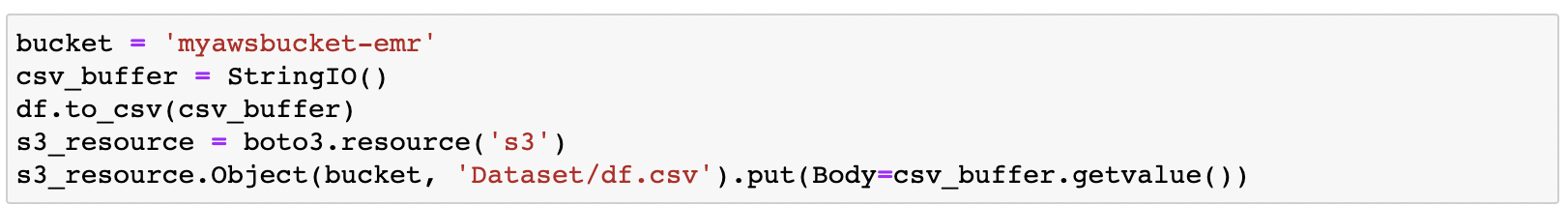 Github Sedaatalayamazon Emr And S3 Services Using Jupyter Notebook Via Api Method Amazon Emr 2541