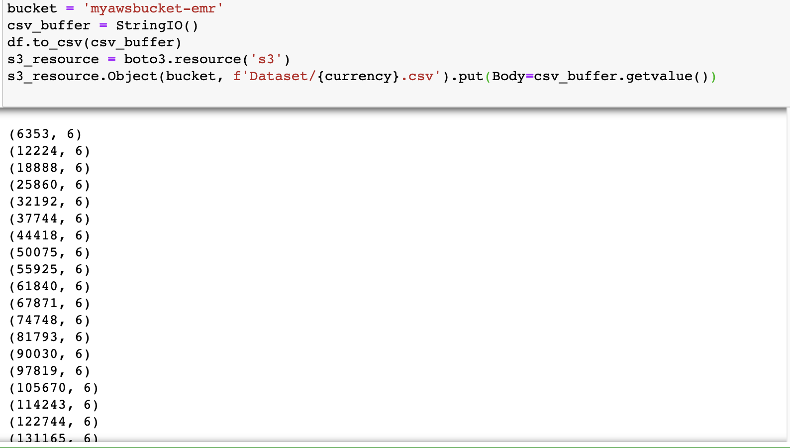 GitHub - sedaatalay/Amazon-EMR-and-S3-Services-using-Jupyter-Notebook-via-API-Method: Amazon EMR ...