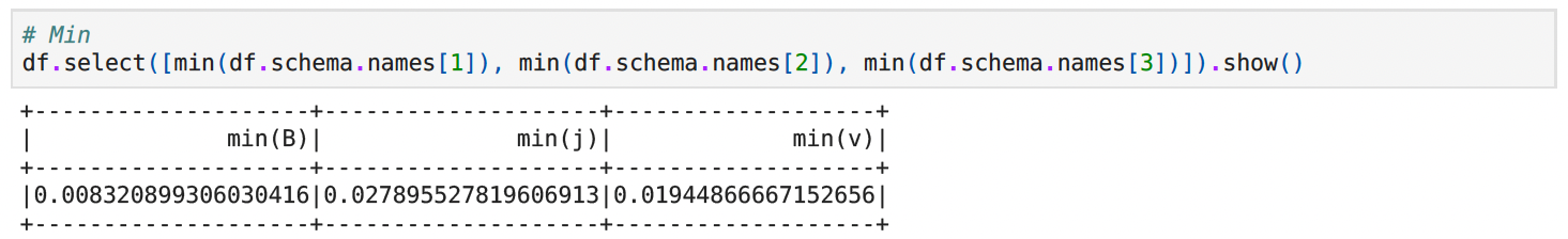GitHub - sedaatalay/Sample-Data-Analysis-Techniques-with-PySpark ...