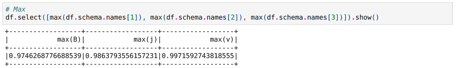 GitHub - sedaatalay/Sample-Data-Analysis-Techniques-with-PySpark ...