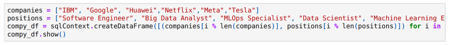 GitHub - sedaatalay/Sample-Data-Analysis-Techniques-with-PySpark ...