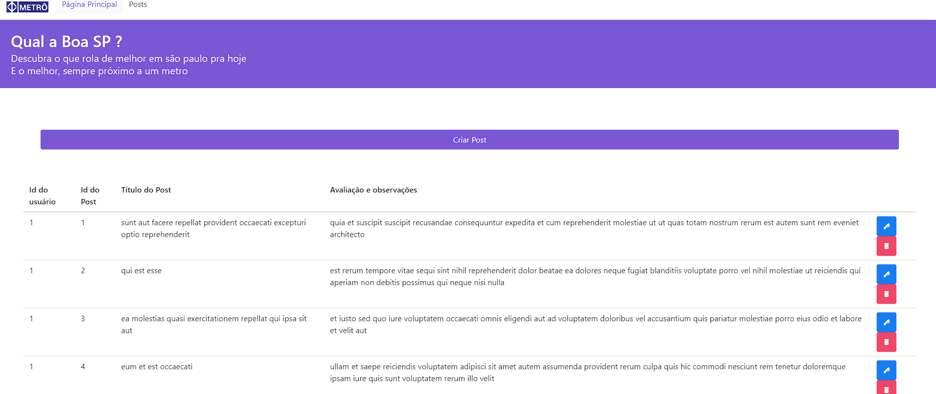 GitHub - Kzagrande/Crud-Nuxt: Este projeto tem como objetivo fazer um CRUD com nuxt.Js que ...