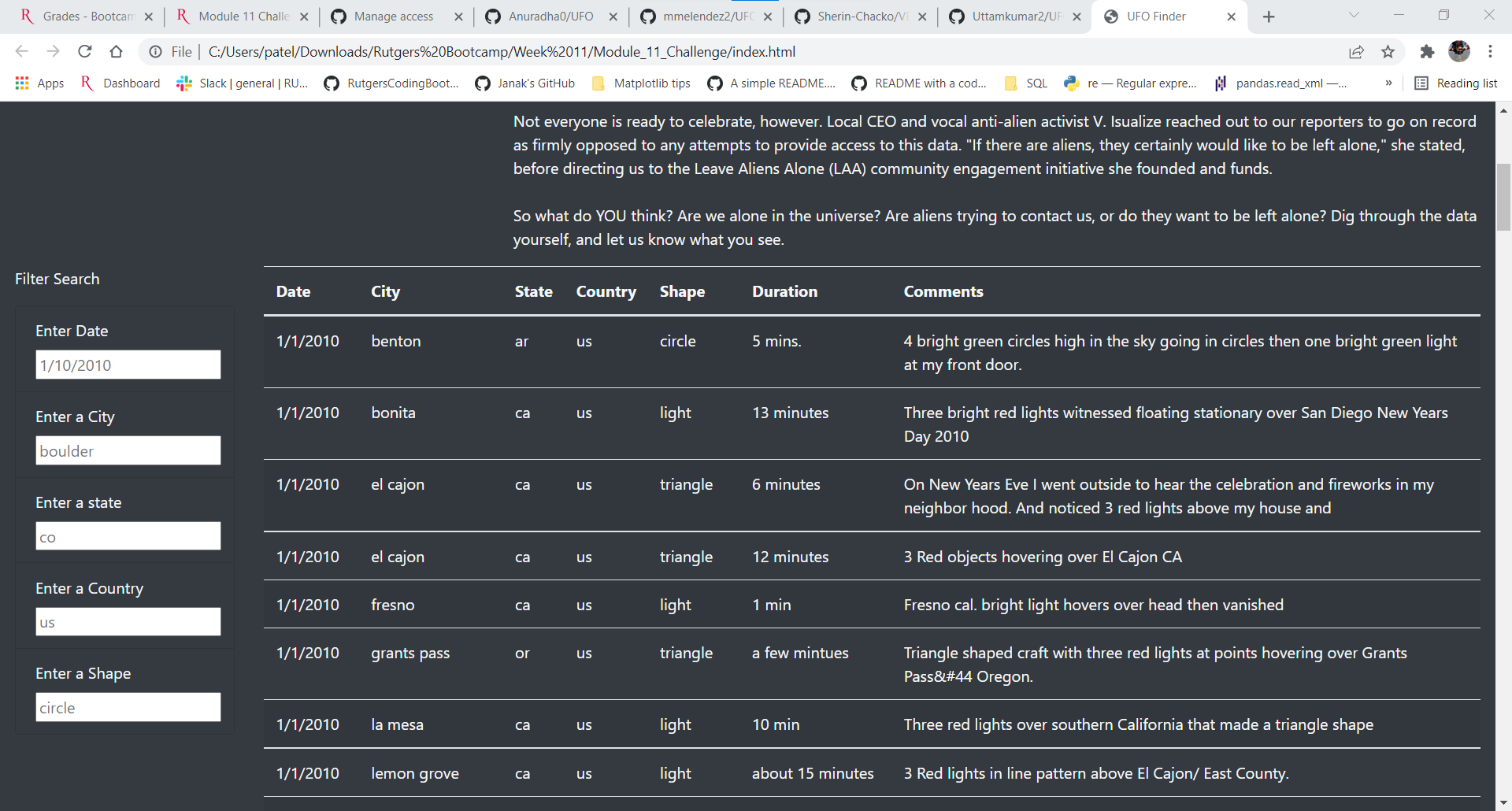 GitHub - JanakPatel18/Module_11_Challenge