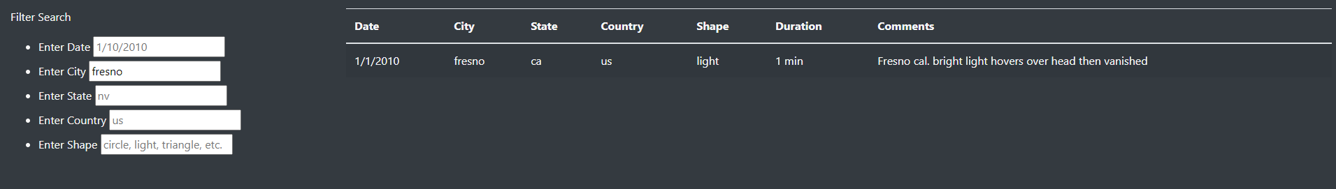 GitHub - pbthompson92/UFOs