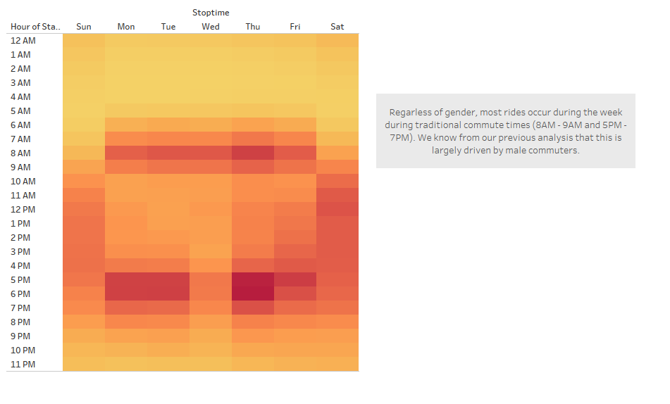 GitHub - pbthompson92/bikesharing