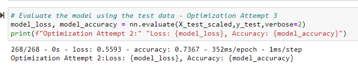 GitHub - pbthompson92/Neural_Network_Charity_Analysis