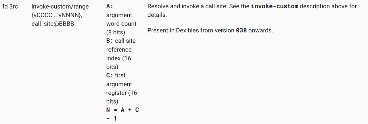 Add new instructions for dalvik · Issue #7960 · radareorg/radare2 · GitHub