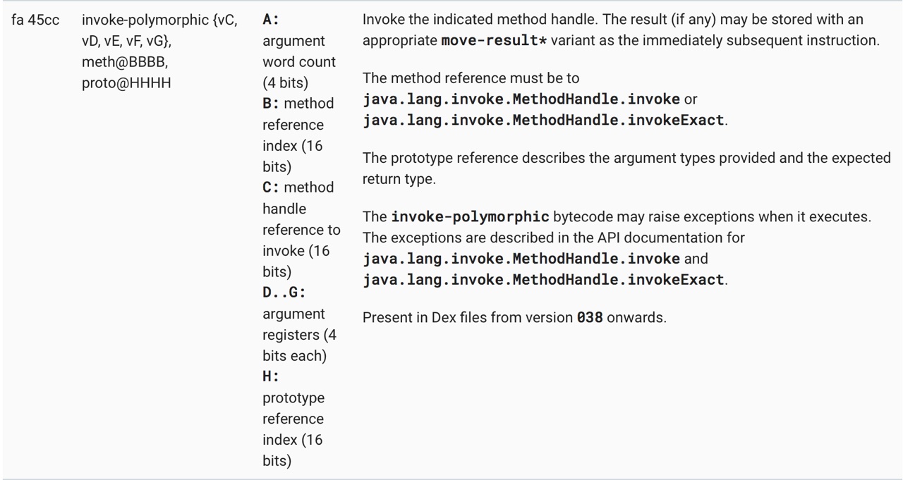 Add new instructions for dalvik · Issue #7960 · radareorg/radare2 · GitHub