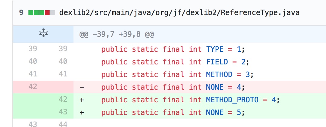 Add new instructions for dalvik · Issue #7960 · radareorg/radare2 · GitHub