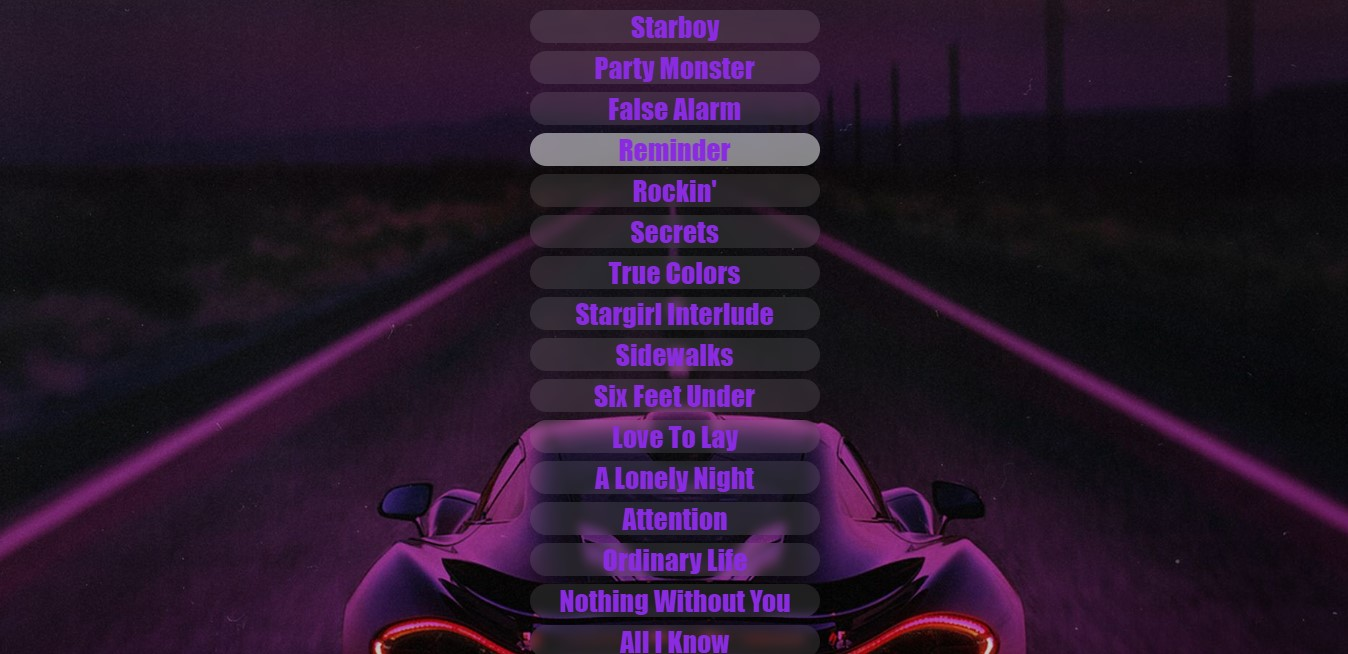 GitHub - vismay01/Starboy