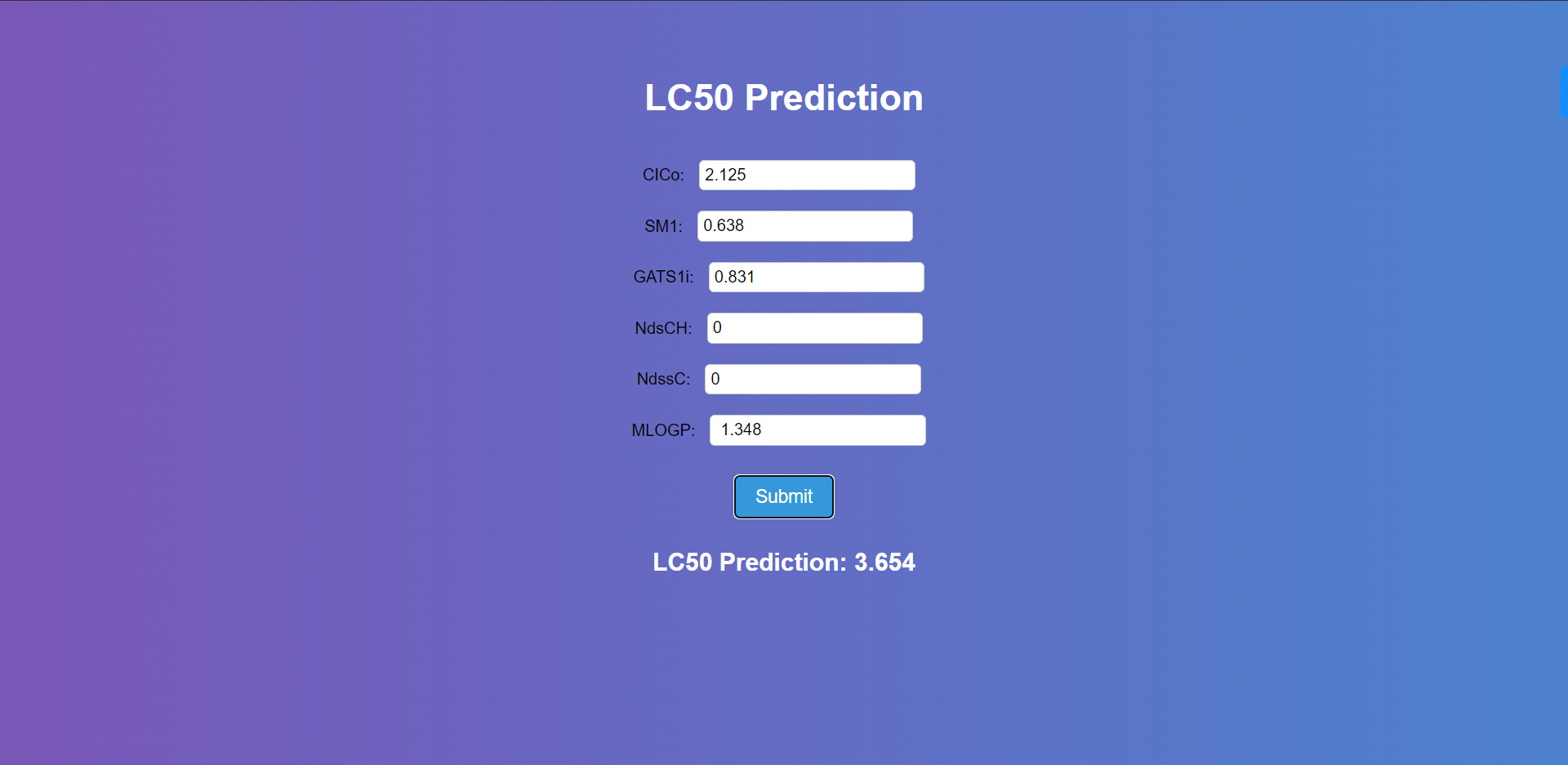 GitHub - wJABBERWOCKw/Prediction-of-LC50-value-using-QSAR: QSAR models ...