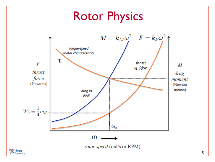 problem in font render · Issue #4 · Phantom1003/obsidian-slide-note · GitHub