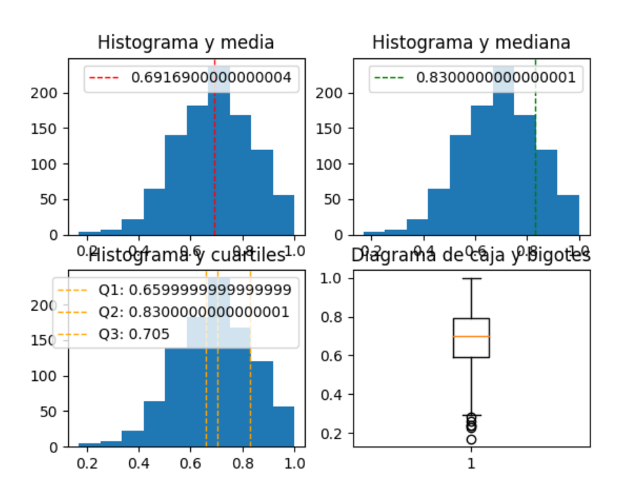 GitHub - Germiprogramer/NOTAS