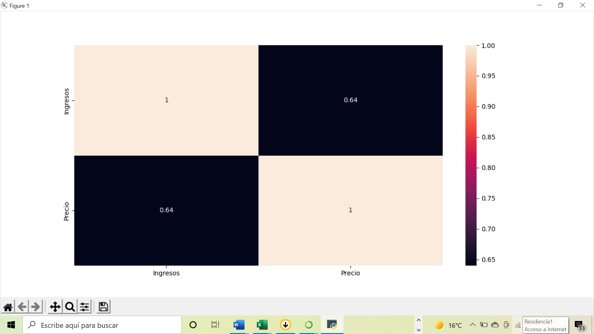 GitHub - Germiprogramer/USA_Housing