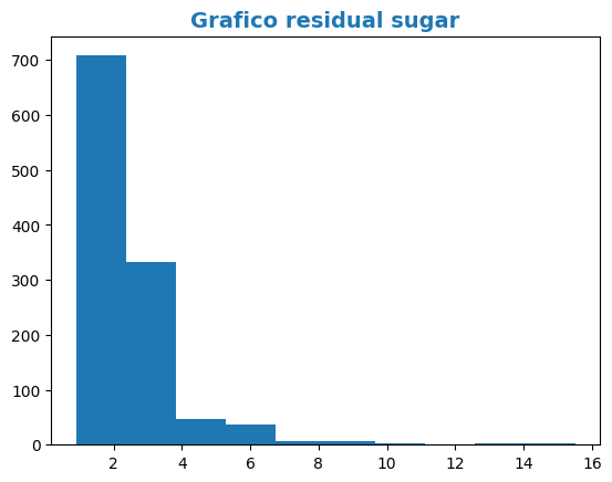 GitHub - Germiprogramer/fase3.0