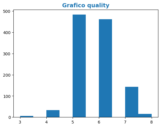 GitHub - Germiprogramer/fase3.0