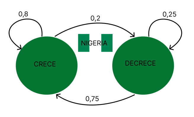 GitHub - Germiprogramer/TAREA1_LATEX