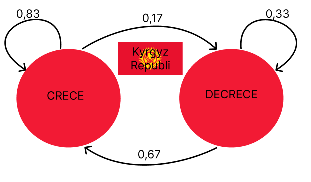 GitHub - Germiprogramer/TAREA1_LATEX