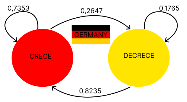 GitHub - Germiprogramer/TAREA1_LATEX