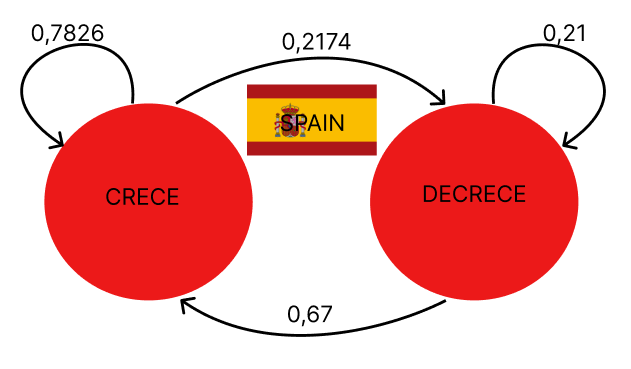 GitHub - Germiprogramer/TAREA1_LATEX