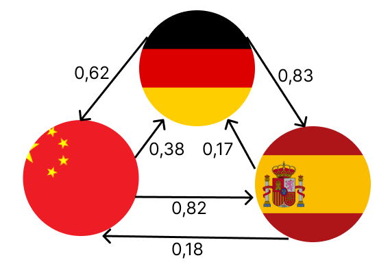GitHub - Germiprogramer/TAREA1_LATEX