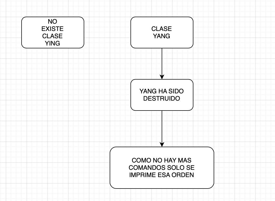 GitHub - paulaanb/Agregacion_y_Composicion_de_POO