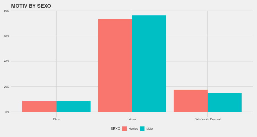 GitHub - paulaanb/Trabajo_Final_Datos