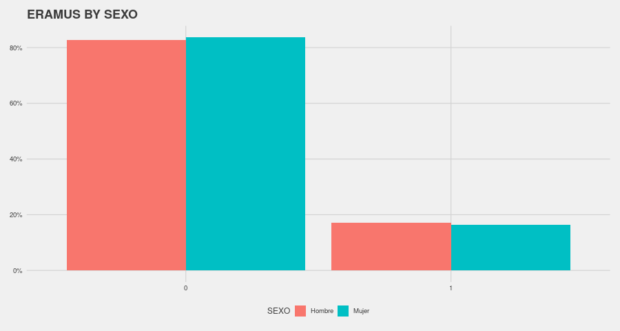 GitHub - paulaanb/Trabajo_Final_Datos