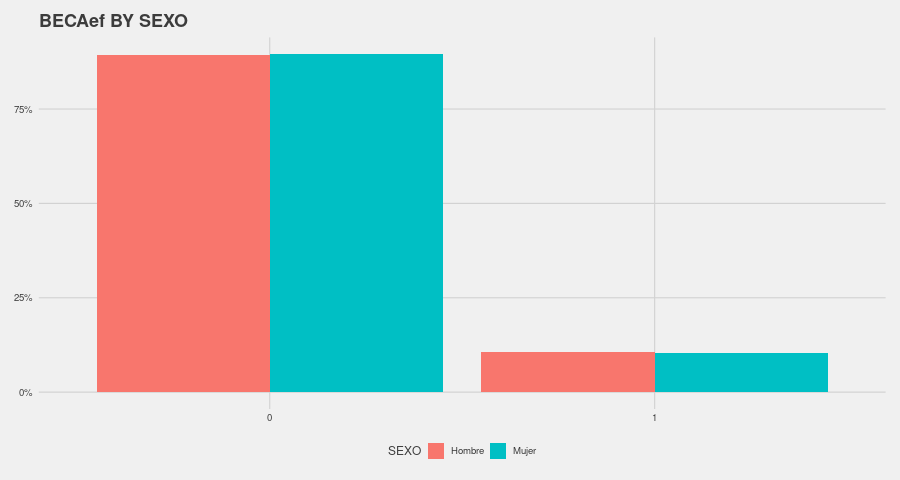 GitHub - paulaanb/Trabajo_Final_Datos