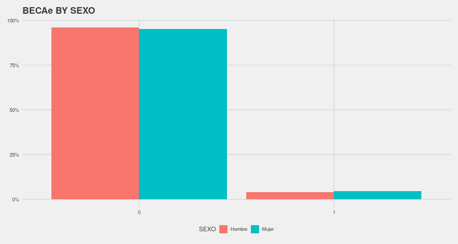 GitHub - paulaanb/Trabajo_Final_Datos