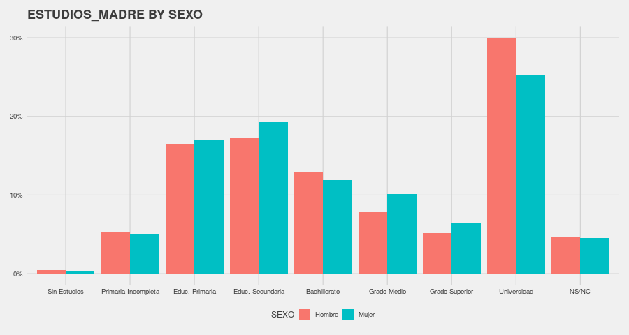 GitHub - paulaanb/Trabajo_Final_Datos