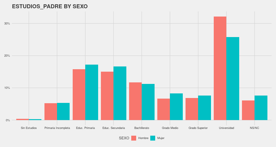 GitHub - paulaanb/Trabajo_Final_Datos