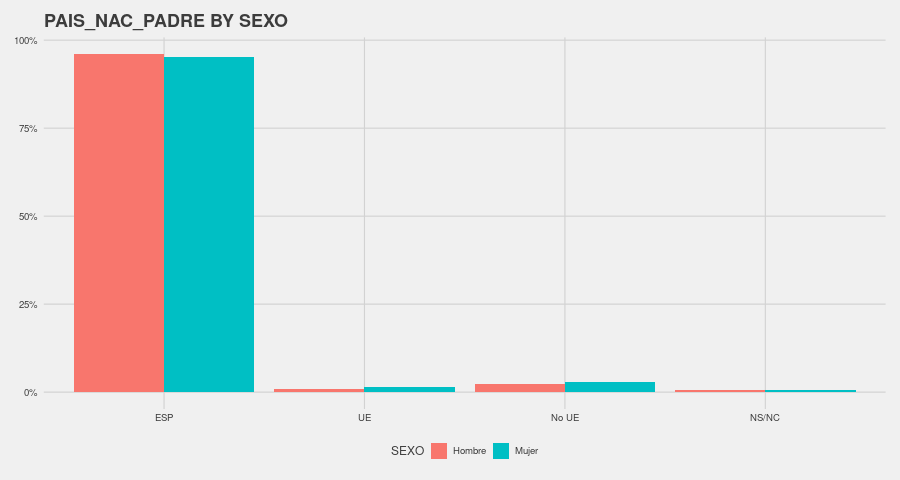 GitHub - paulaanb/Trabajo_Final_Datos