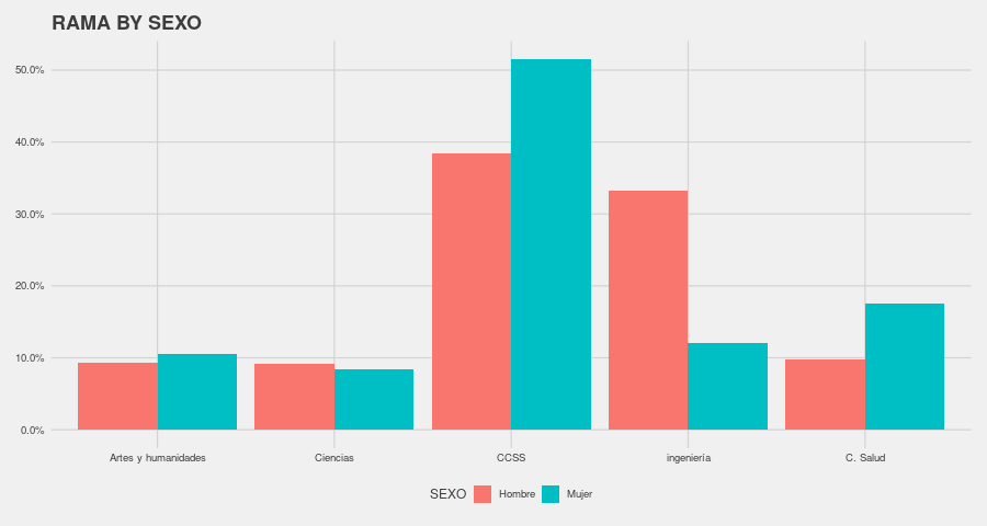 GitHub - paulaanb/Trabajo_Final_Datos