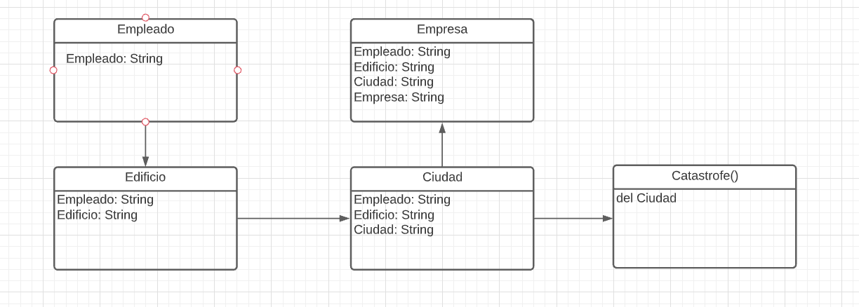 GitHub - alexlomu/Agregacion-y-Composicion-POO